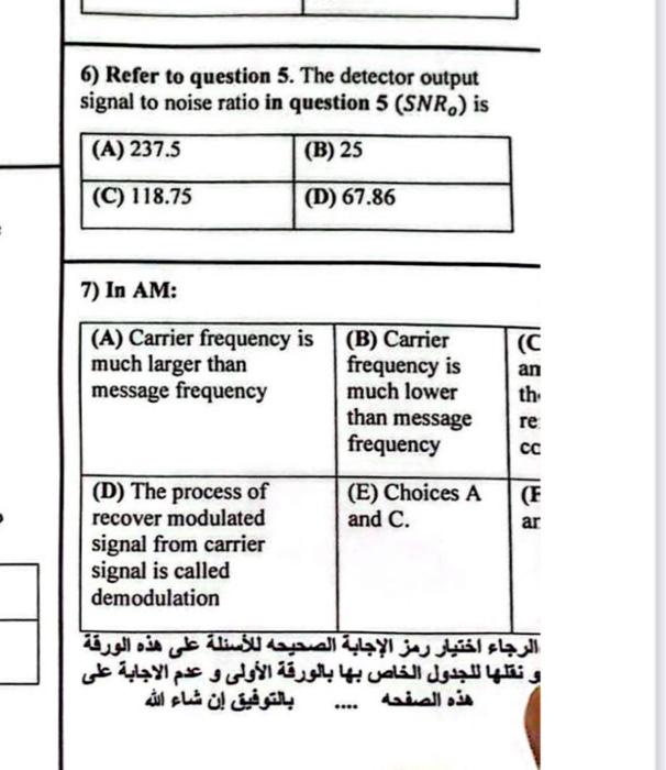 6) Refer to question 5 . The detector output signal | Chegg.com