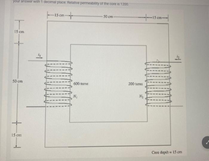 Solved A two legged core is shown in figure below. The | Chegg.com