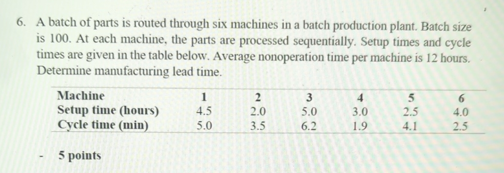 Solved A batch of parts is routed through six machines in a | Chegg.com