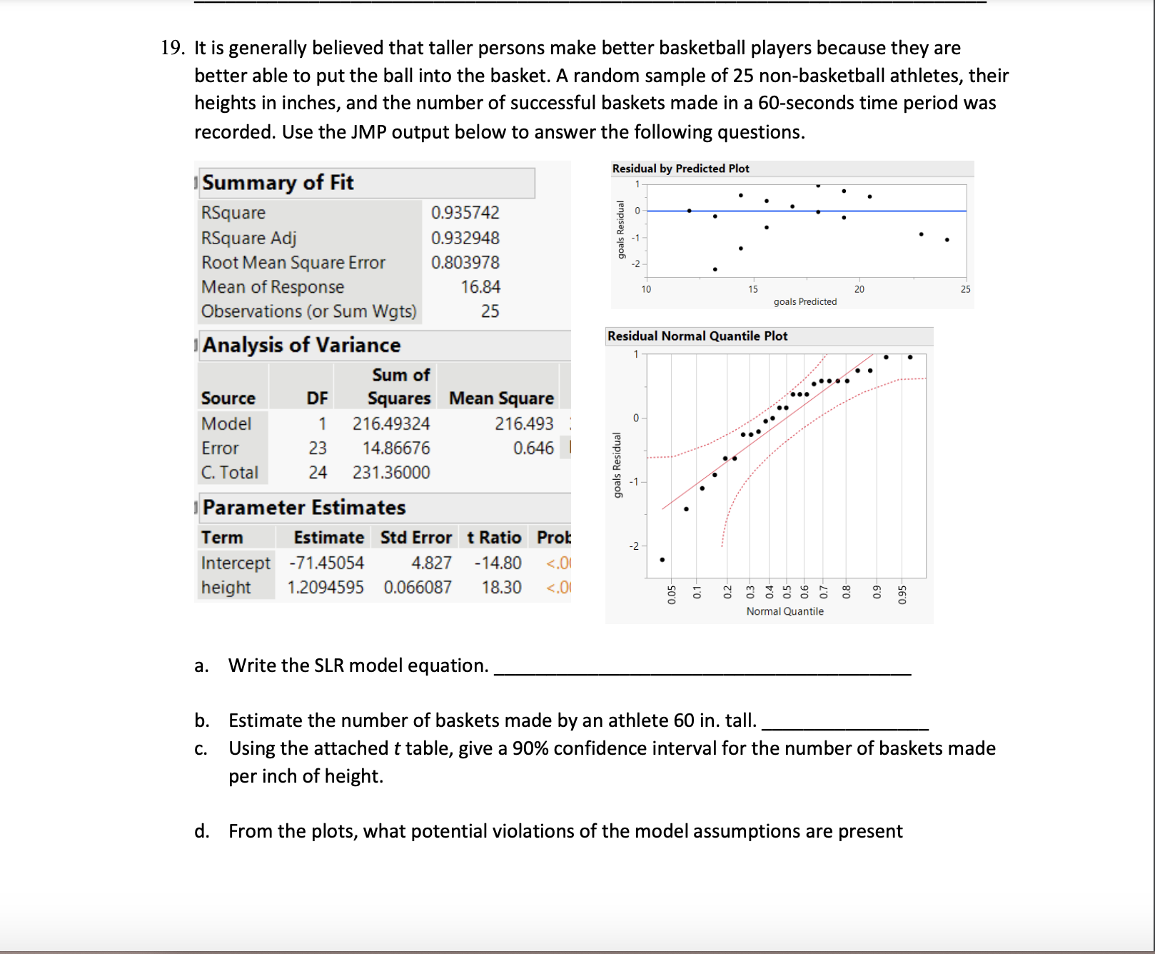 Solved It is generally believed that taller persons make | Chegg.com