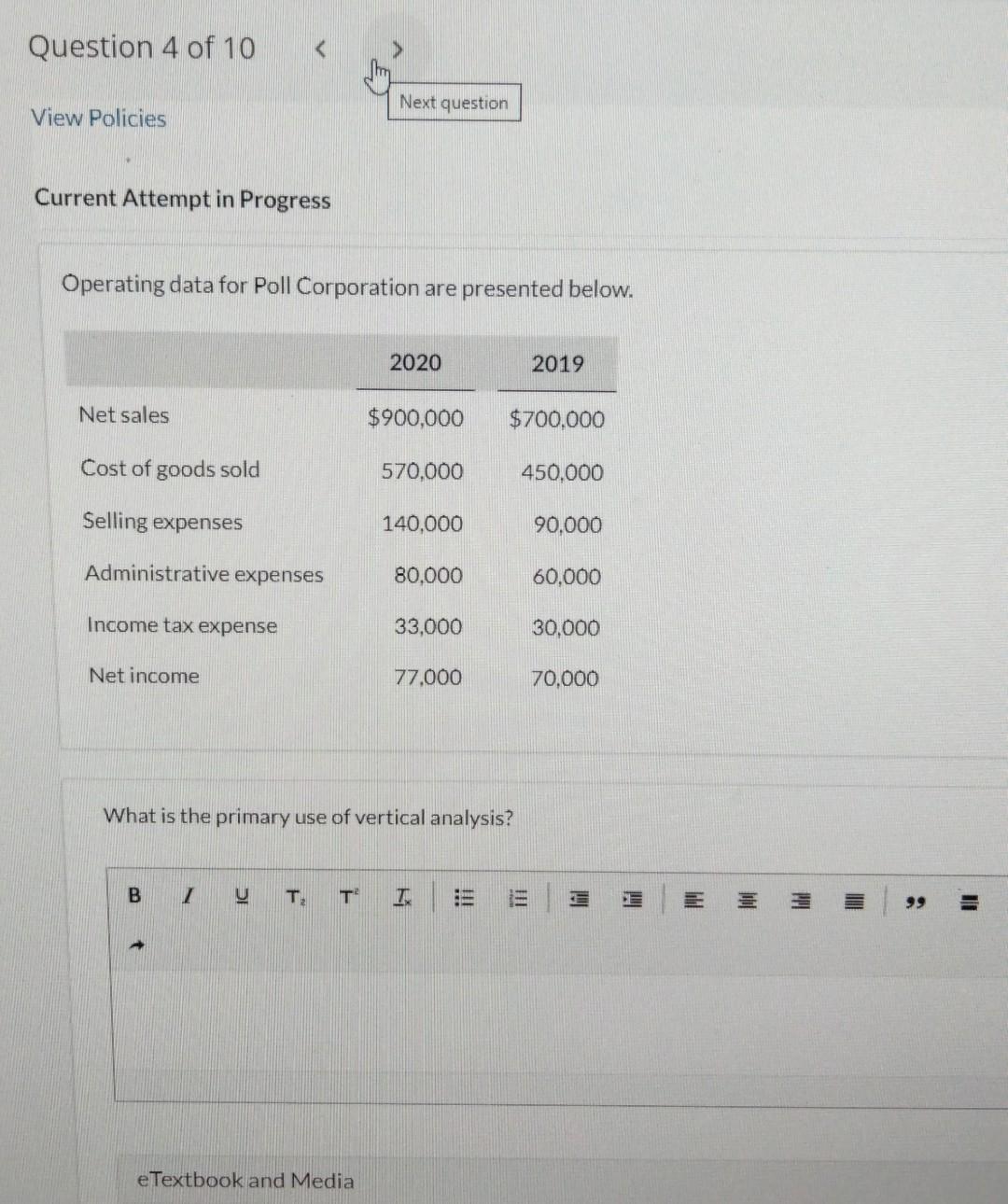Solved Current Attempt in Progress Operating data for Poll | Chegg.com