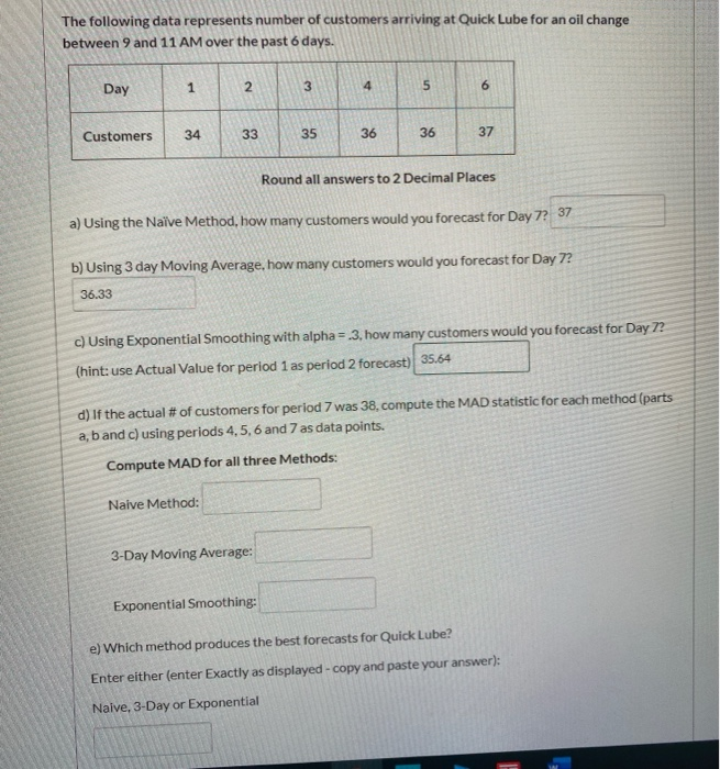 Solved The following data represents number of customers | Chegg.com