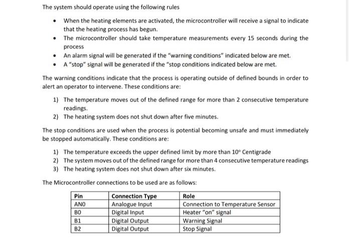 Solved create the code using c language on proteous for the | Chegg.com