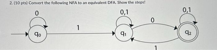 Solved 2. (10 pts) Convert the following NFA to an | Chegg.com