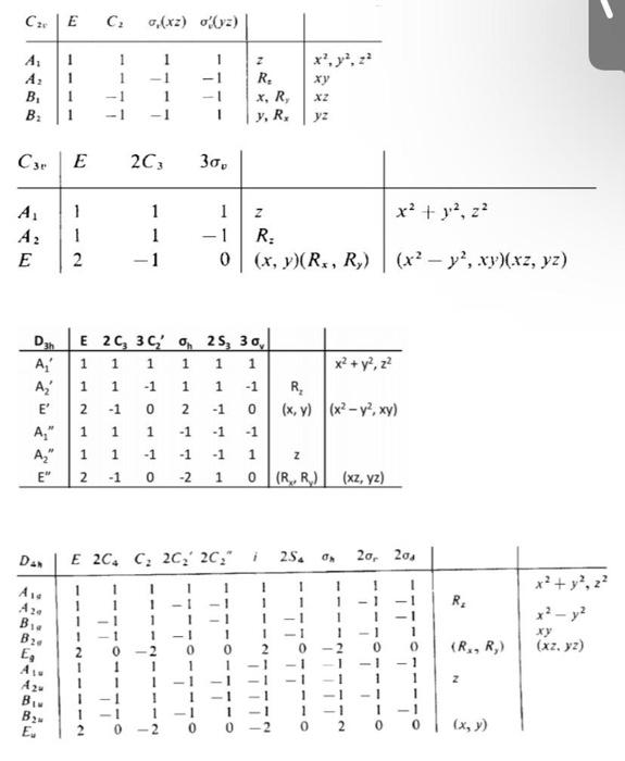 Solved Q4. Construct 3x3 matrices for three vectors | Chegg.com