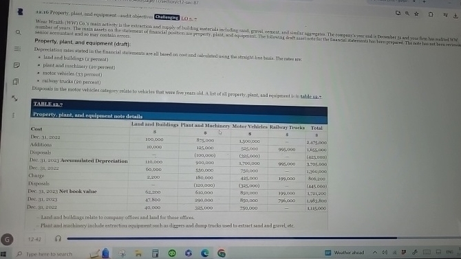 Solved sentor decountant and so man contain urrors.Property, | Chegg.com