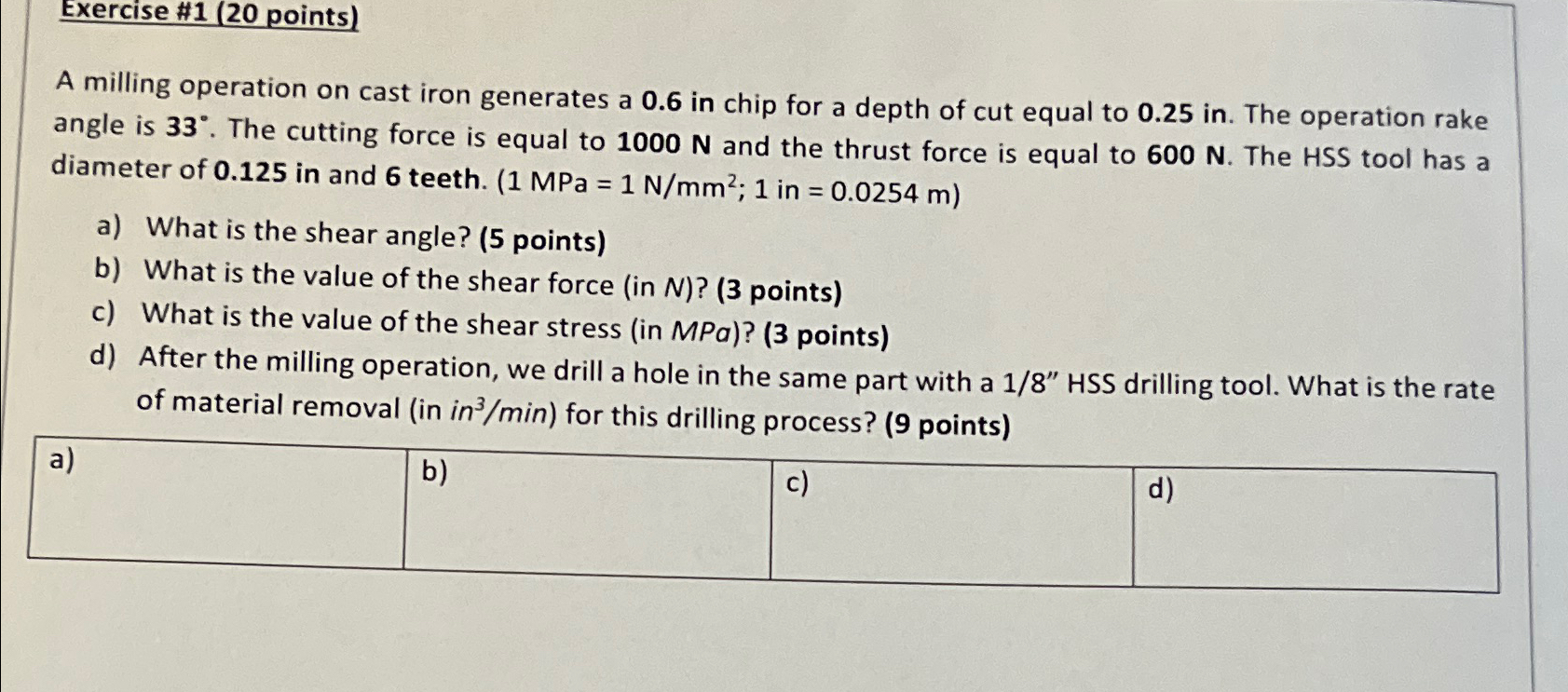 Solved Exercise #1 (20 ﻿points)A milling operation on cast | Chegg.com