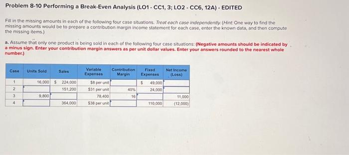 Solved Problem 8-10 Performing a Break-Even Analysis (LO1 - | Chegg.com