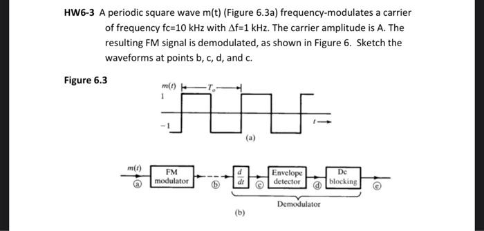 Solved HW6-3 A periodic square wave m(t) (Figure 6.3a) | Chegg.com