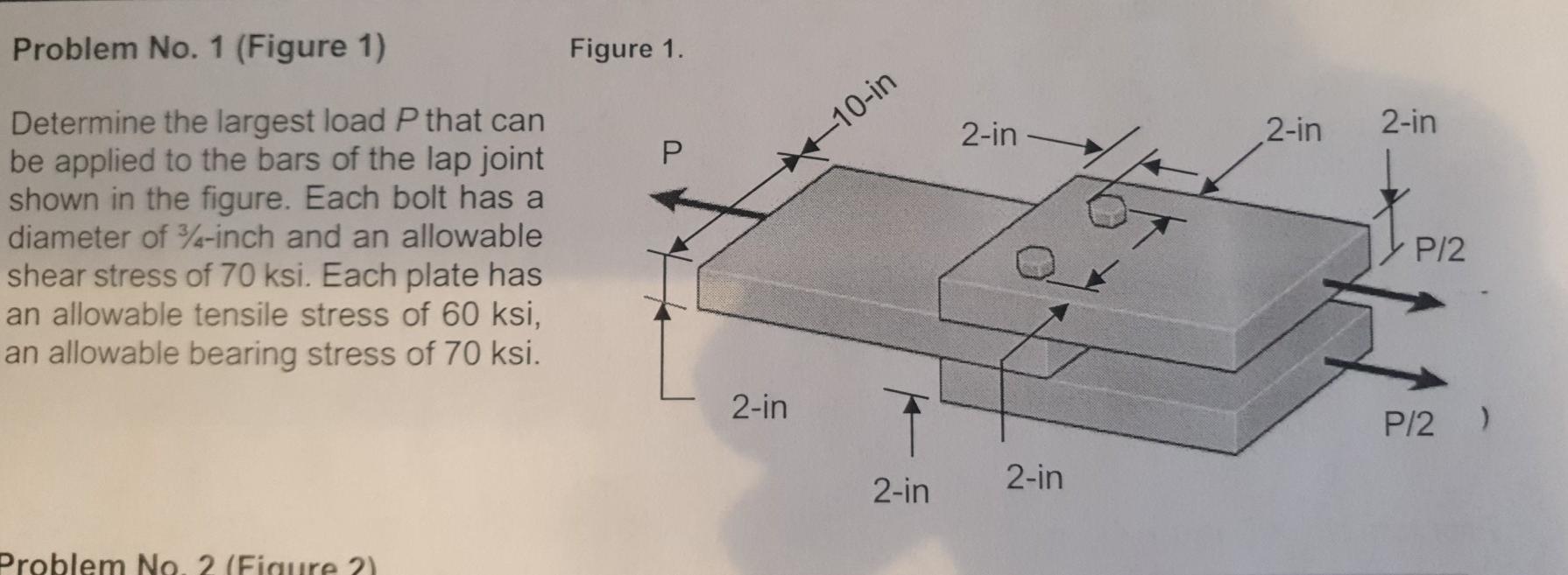 Solved Problem No. 1 (Figure 1) Figure 1. 10-in 2-in 2-in | Chegg.com Solved Problem No. 1 (Figure 1) Figure 1. 10-in 2-in 2-in | Chegg.com