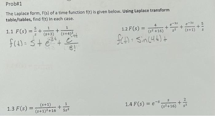 Solved The Laplace form, F(s) of a time function f(t) is | Chegg.com