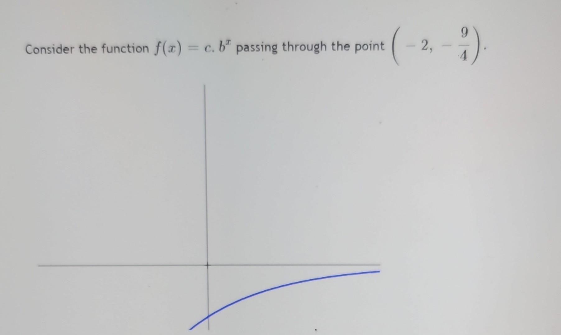 Solved Consider the function f(x)=c.bx passing through the | Chegg.com