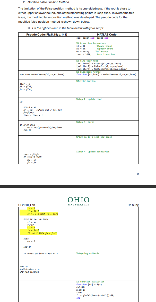 Solved Below is the correct code for the false-position | Chegg.com