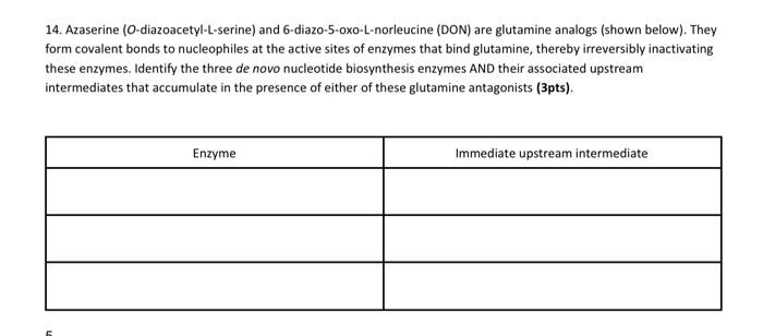 Solved 14. Azaserine ( O-diazoacetyl-L-serine) and | Chegg.com