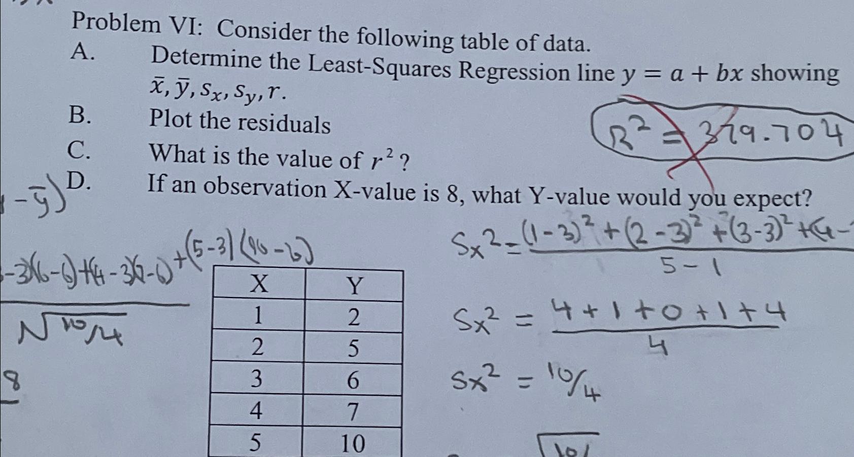 Solved Problem VI: Consider the following table of data.A. | Chegg.com