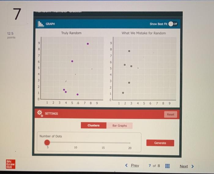 Solved 7 II.. GRAPH Show Best Fit Of 12.5 points Truly | Chegg.com