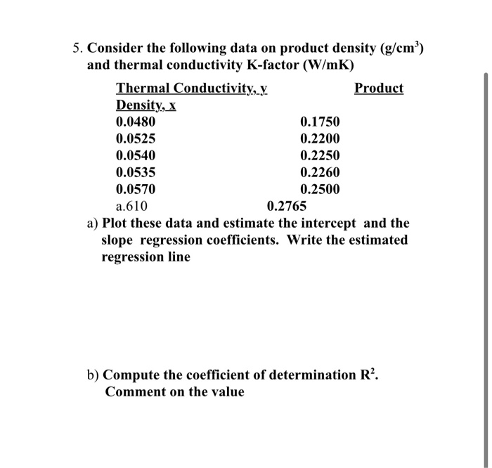 Solved 5. Consider the following data on product density | Chegg.com
