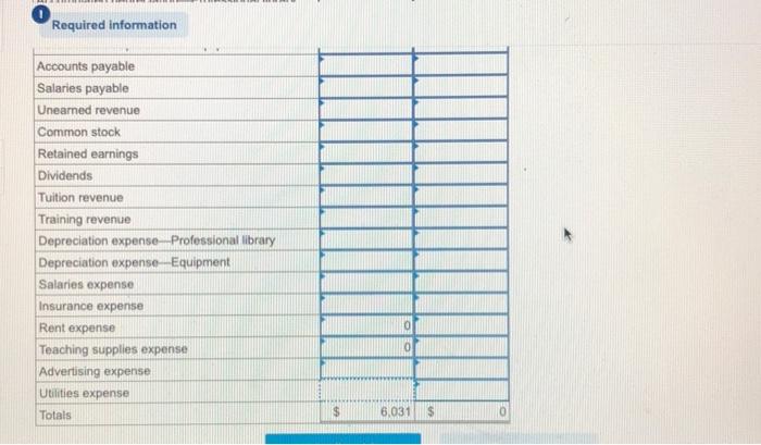 Solved Problem 3-3A (Algo) Preparing adjusting entries, | Chegg.com