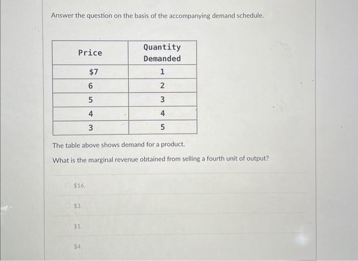 Solved Answer the question on the basis of the accompanying | Chegg.com