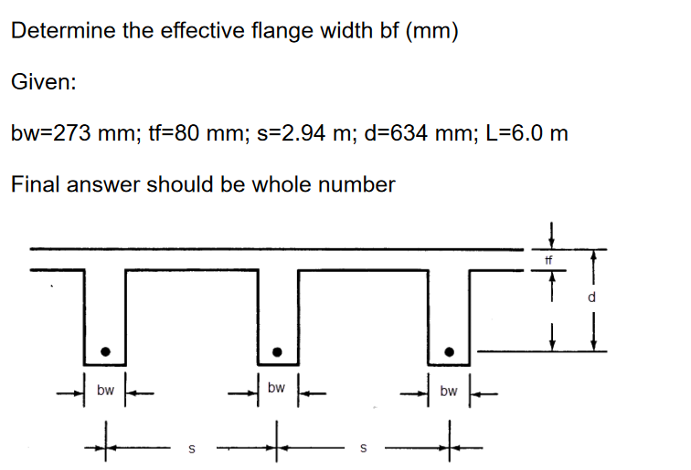 Solved Determine the effective flange width bf | Chegg.com