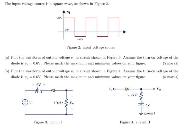 Solved The input voltage source is a square wave, as shown | Chegg.com