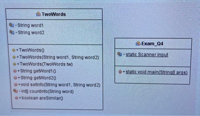 Solved TwoWords -String word1 - String word2 Exam_Q4 - | Chegg.com