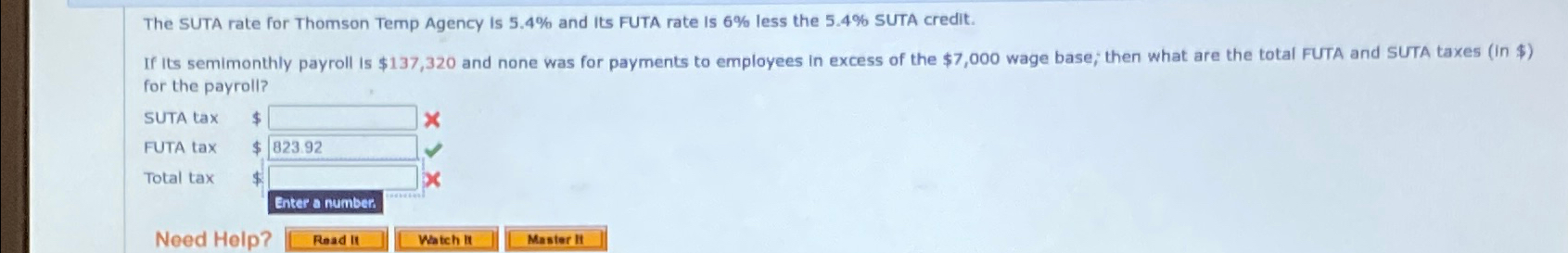 Solved The SUTA rate for Thomson Temp Agency is 5.4% ﻿and | Chegg.com