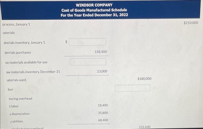 Solved An incomplete cost of goods manufactured schedule is | Chegg.com Solved An incomplete cost of goods manufactured schedule is | Chegg.com