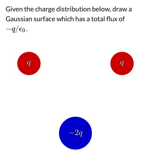 Solved Given the charge distribution below, draw a Gaussian | Chegg.com
