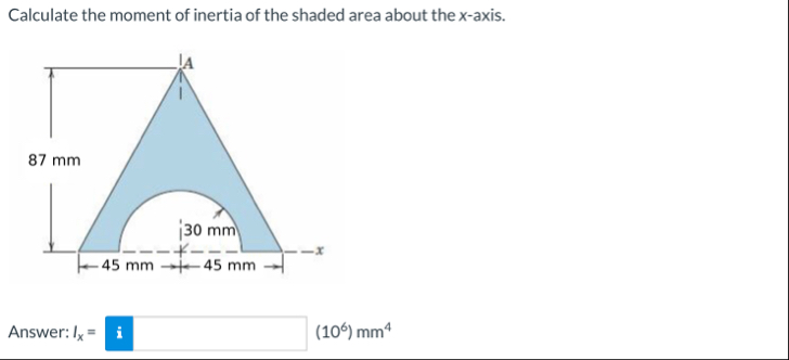 Solved Calculate the moment of inertia of the shaded area | Chegg.com