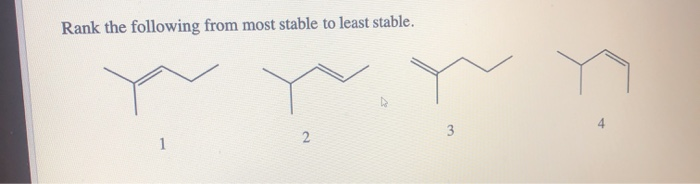 Solved Rank the following from most stable to least stable. | Chegg.com