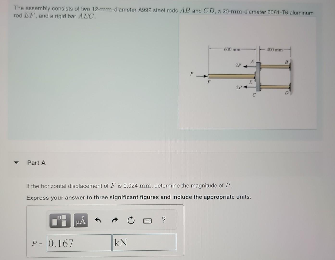 Solved The assembly consists of two 12-mm-diameter A992 | Chegg.com