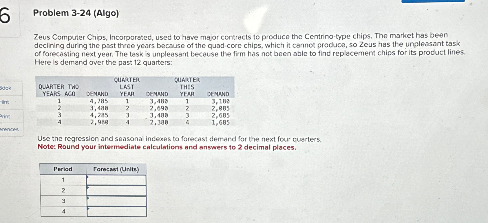 Solved Problem 3-24 (Algo)Zeus Computer Chips, Incorporated, | Chegg.com