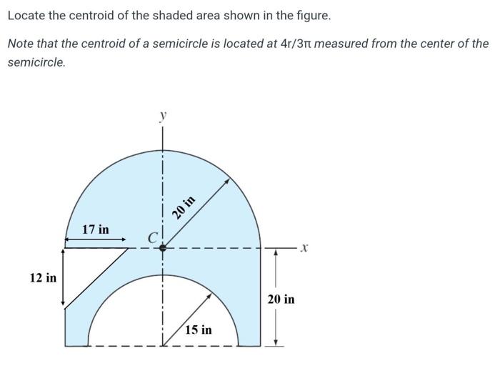 Solved Locate the centroid of the shaded area shown in the | Chegg.com