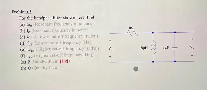 Solved Problem 4 Design an RC high pass filter with a cutoff | Chegg.com