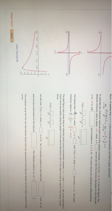 Solved 000 EXAMPLE 2 Draw the graph of the function MX) In a | Chegg.com