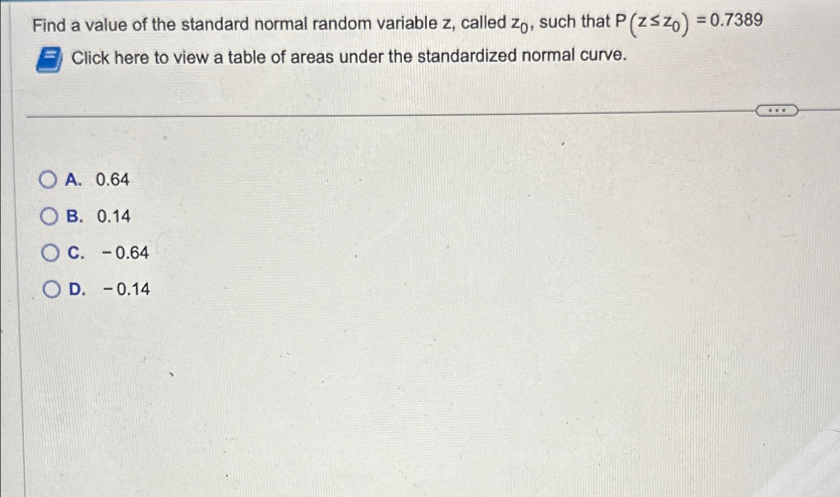 Solved Find a value of the standard normal random variable | Chegg.com