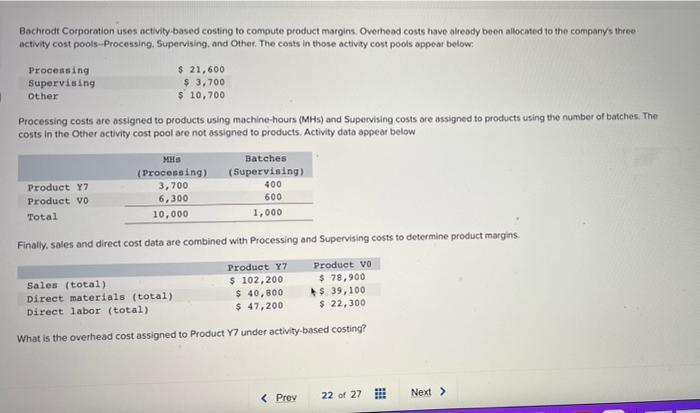 Solved Bachrodt Corporation uses activity-based costing to | Chegg.com
