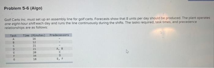 Solved Golf Carts Inc. must set up an assembly line for golf | Chegg.com