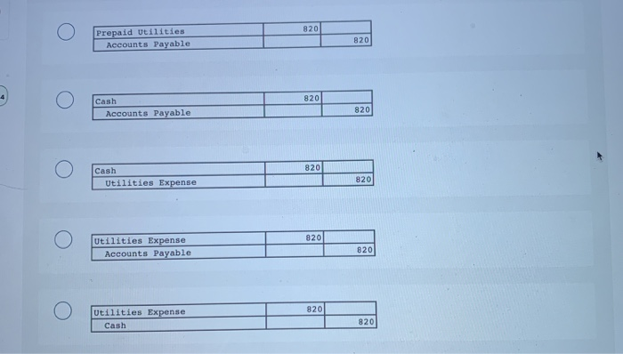 Solved Jose Consulting paid $820 cash for utilities for the | Chegg.com