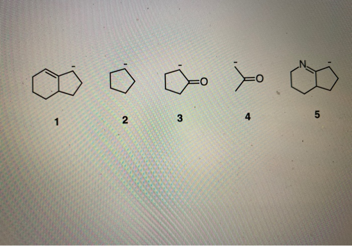 Solved Rank the following anions in terms of relative | Chegg.com