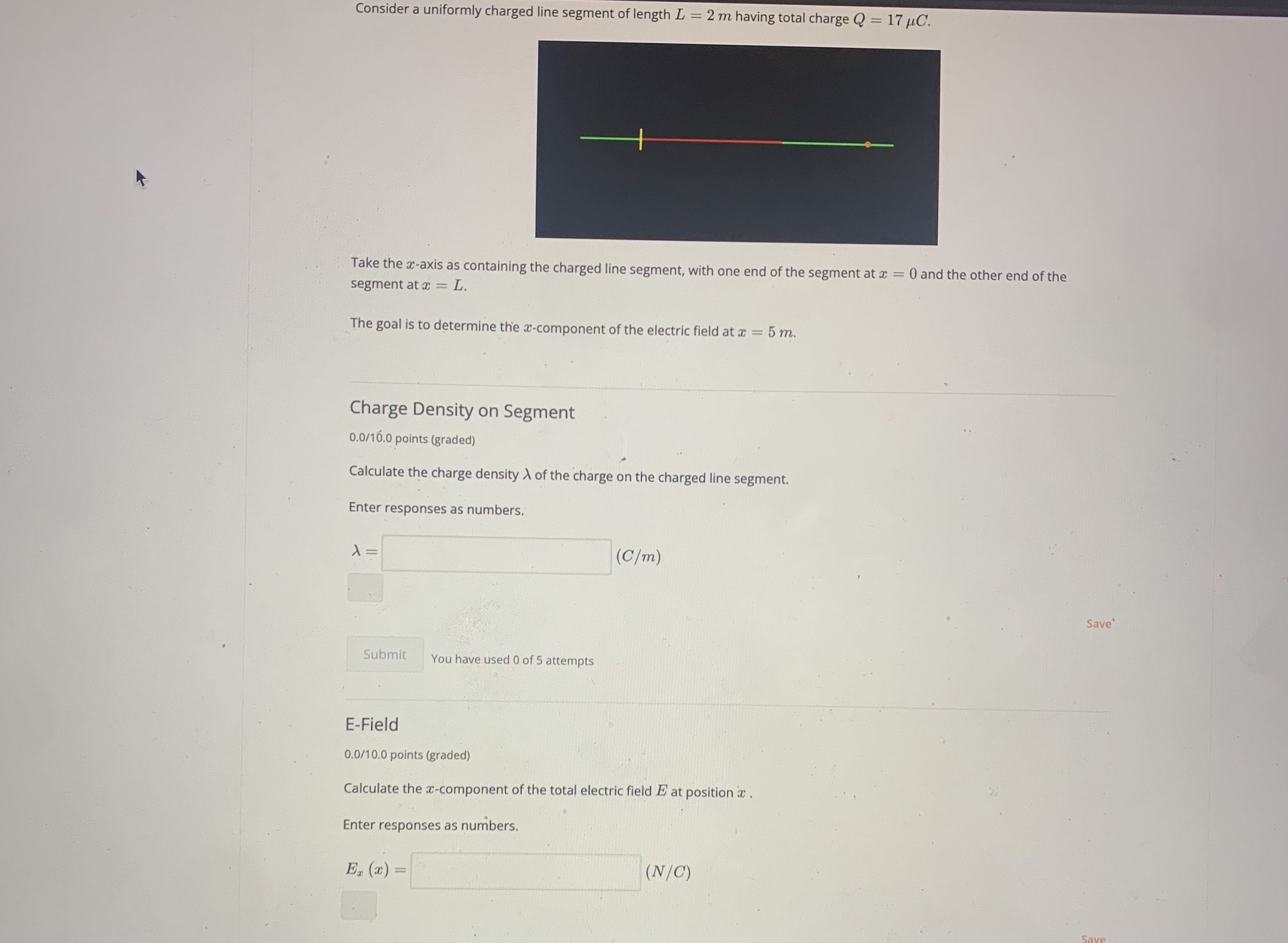 Solved Consider a uniformly charged line segment of length | Chegg.com