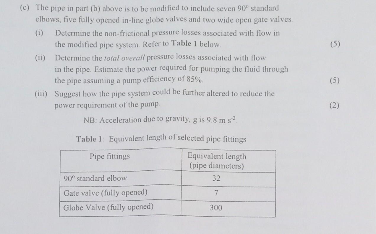 Solved (c) The pipe in part (b) above is to be modified to | Chegg.com