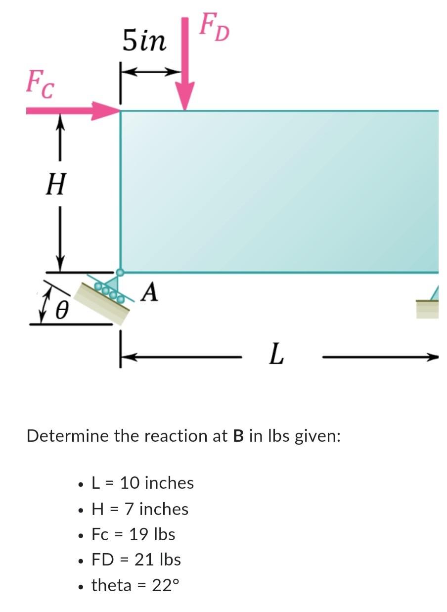 Solved Determine the reaction at B in lbs given: - L=10 | Chegg.com