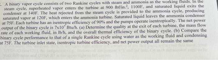 Solved A binary vapor cycle consists of two Rankine cycles | Chegg.com