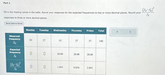 Solved Does it seem to you that people tend to be absent | Chegg.com