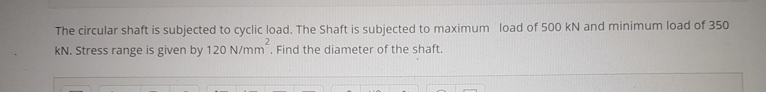 Solved The circular shaft is subjected to cyclic load. The | Chegg.com