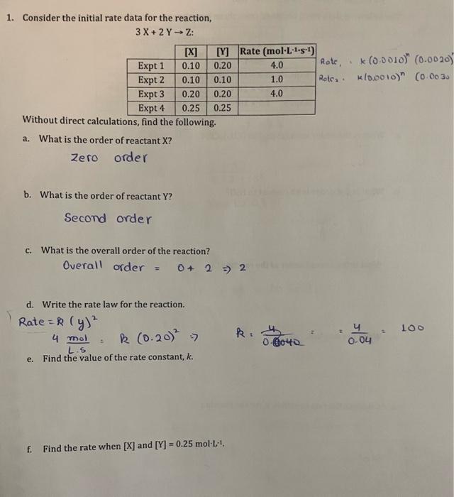 Solved 1 Consider The Initial Rate Data For The Reaction