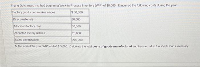 Solved At the end of the year WiP totaled \$3,000. Calculate | Chegg.com