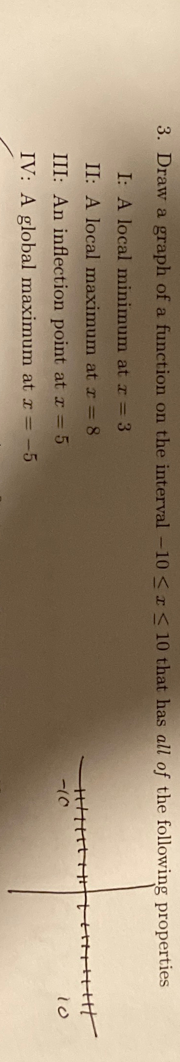 Solved Draw a graph of a function on the interval -10≤x≤10 | Chegg.com